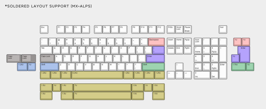 Seal x Cosmos Mechanical Keyboard (100%/Full-size) Kit – ClickClack