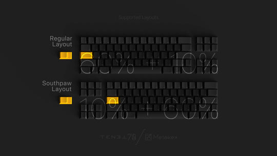 Metakey Tenet – ClickClack