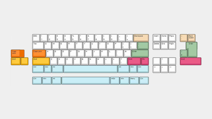 Metakey Tenet – ClickClack